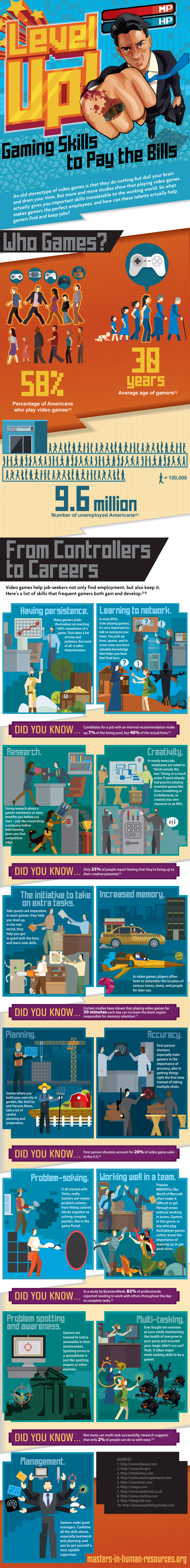 Level Up! Gaming Skills to Pay the Bills